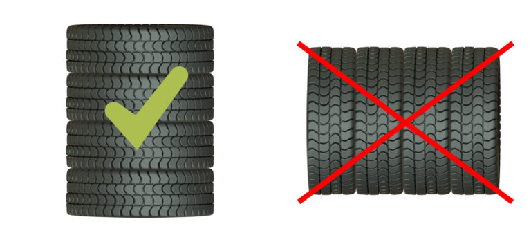 Reifen einlagern in Salzburg | Reifen Steffny